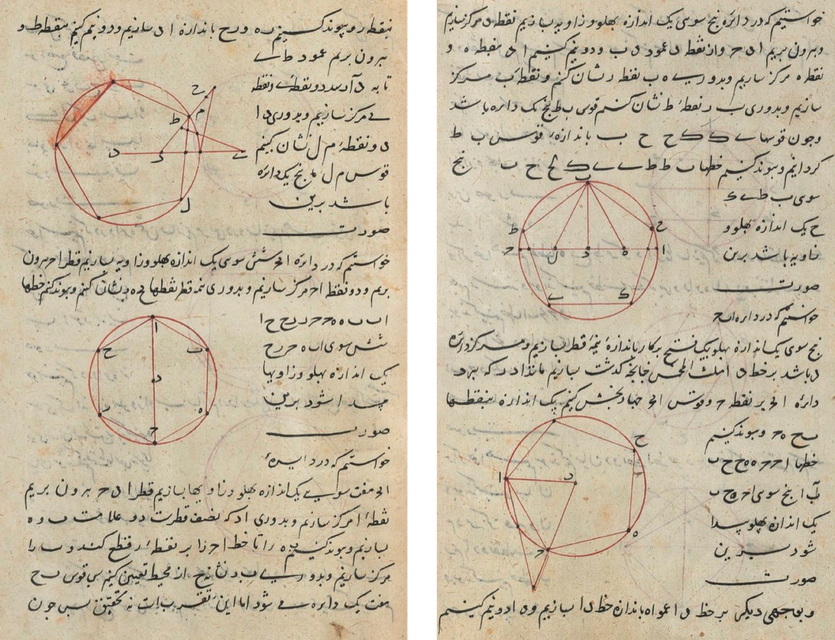 Drawing from the Past: Working with Medieval Manuals of Geometry - PAR ...